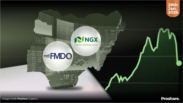 Nigeria’s Financial Market Offerings this Week from January 28, 2026 ...