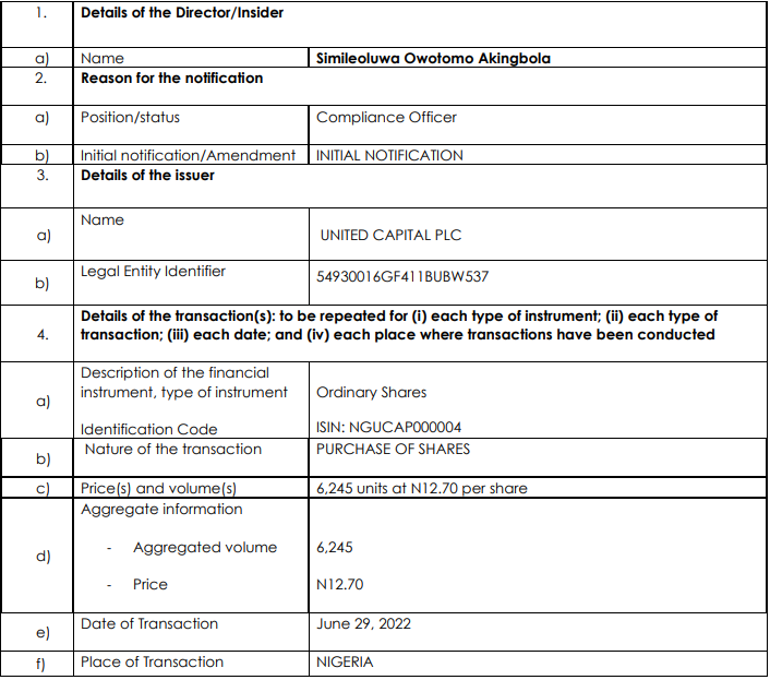 United Capital Plc Notifies of Dealings in 0.0062m Volume of Shares by ...
