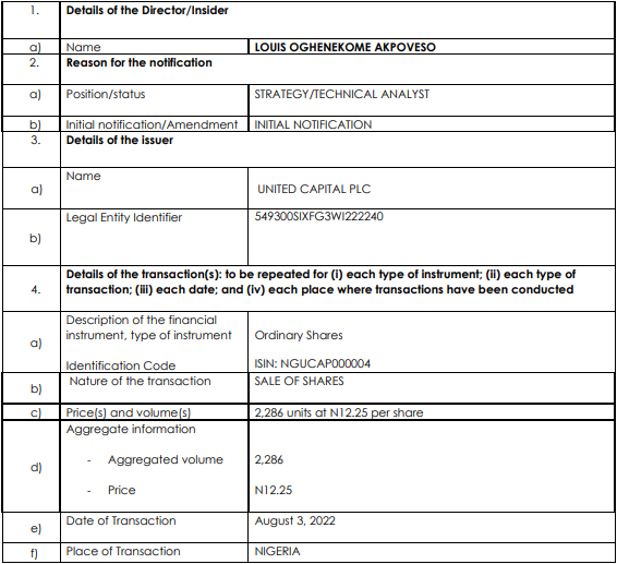 United Capital Plc Notifies of Dealings in 0.0023m Volume of Shares by ...
