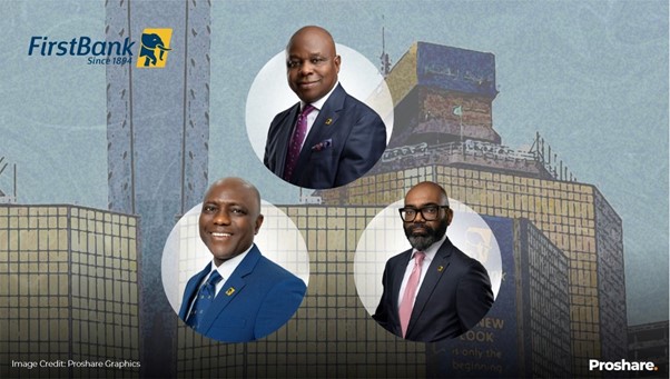 First Bank’s 130 Years Journey and Lessons on Shifts that Shapes the ...